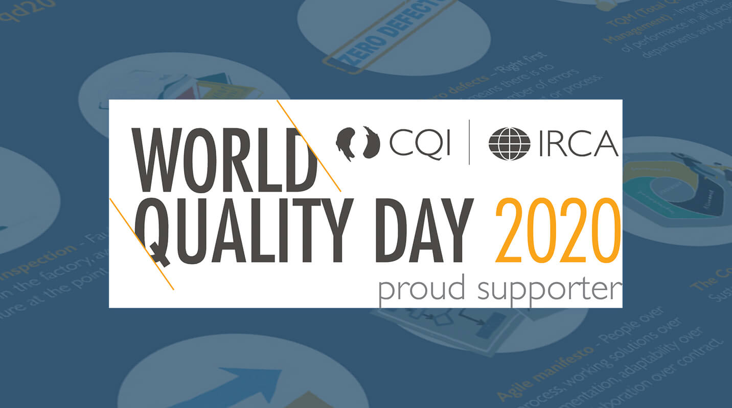 World Quality Day 2020 - HKW Risk Management